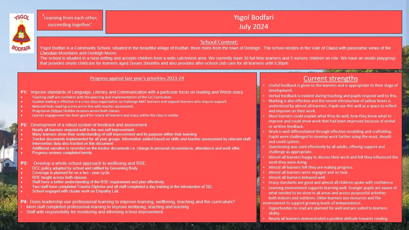 School Priorities - Ysgol Bodfari