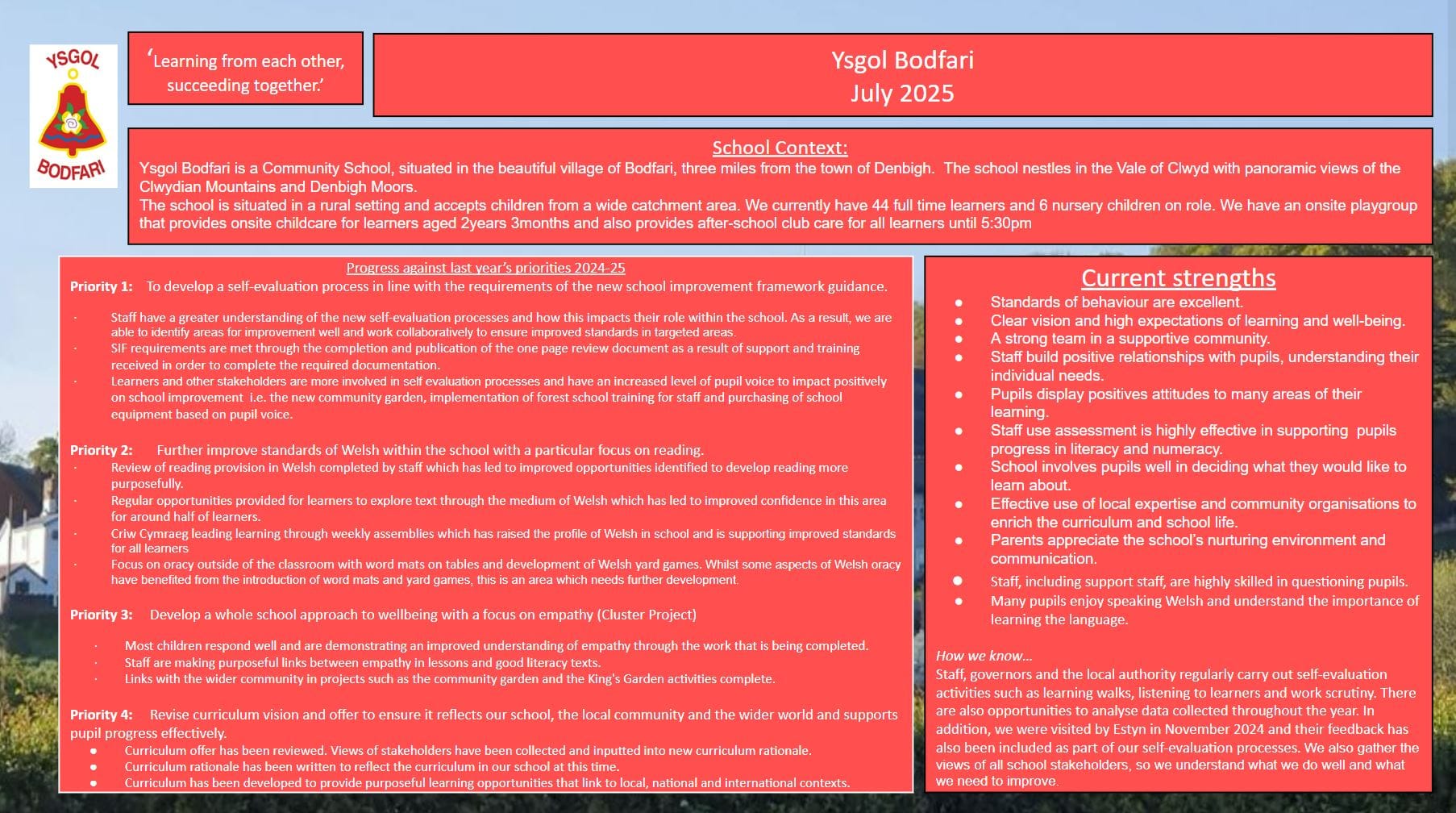 School Priorities - Ysgol Bodfari
